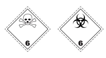 Clasificación IMO: Cómo identificar mercancías peligrosas