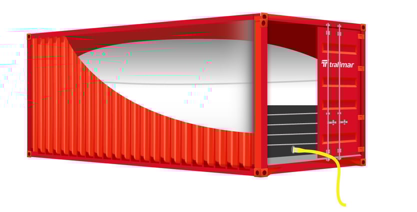 Tipos de contenedores (usos y dimensiones)